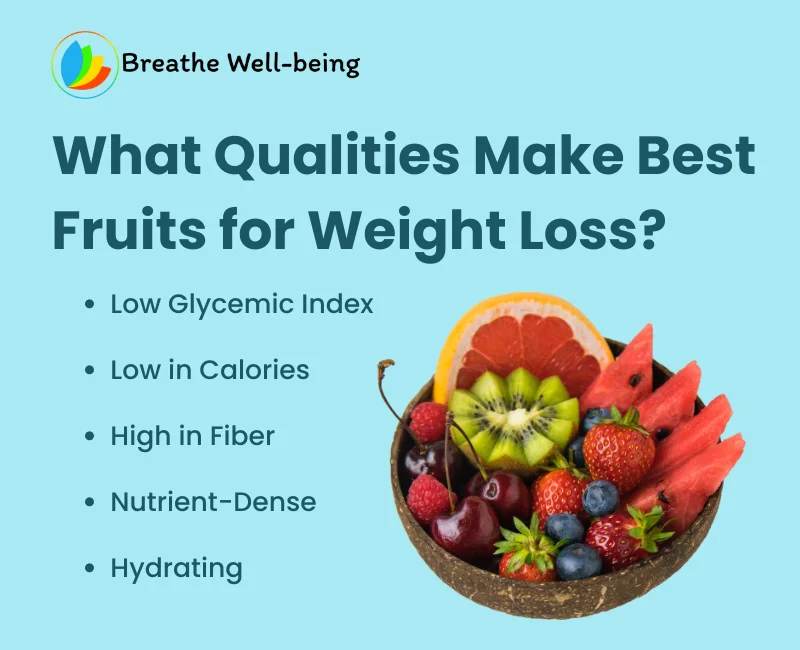 Top 11 Fruits for Weight Loss Which One Should You Eat Breathe Well Being